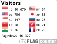 Dampak Pencemaran Mikroplastik di Ekosistem Laut terhadap Zooplankton ...